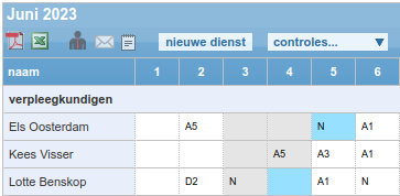 Openstaande diensten – TactiPlan Helpdesk